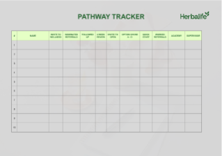 AEM Assets | Link Share